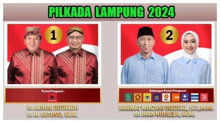 Update Hasil Quick Count Pilgub Lampung 2024 Terbaru dari Lembaga Survei Indikator ...