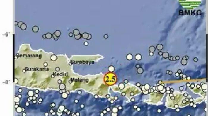 Banyuwangi Jatim Baru Saja Digoyang Gempa Terkini, Jumat 22 Desember 2023 Malam, Info BMKG ...