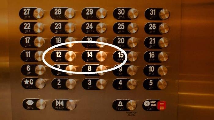 Sering Disebut Angka Pembawa Sial dan Juga Keramat, Begini Asal Usul ...