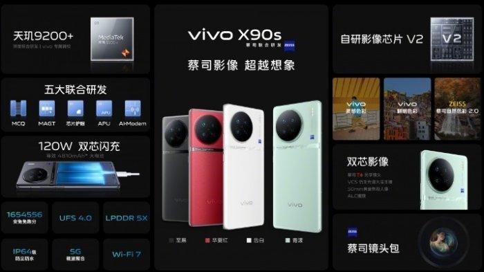 Update Harga VIVO di Juli 2023, Keunggulan HP Vivo X90 Pro dan iQ00 11 ...
