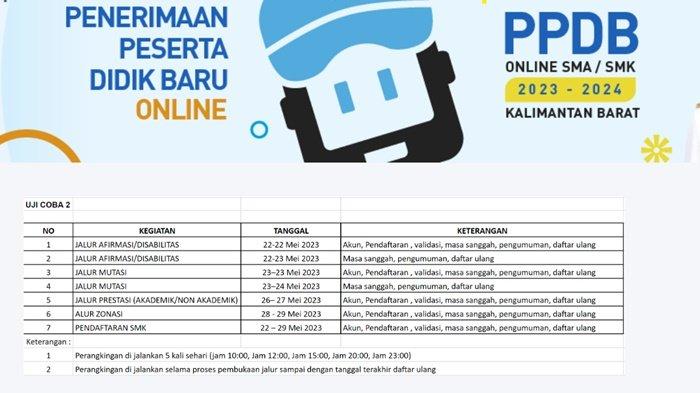PPDB Kalbar 2023 Jalur Afirmasi, Jadwal Lengkap Pendaftaran, Masa Sanggah hingga Pengumuman ...