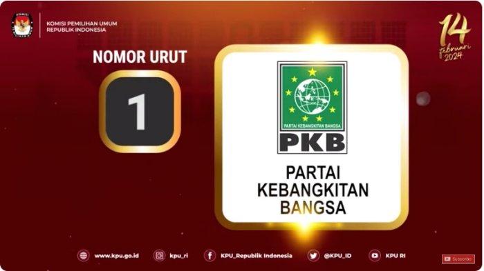 Daftar Caleg Tetap DPRD Balikpapan dari Partai Kebangkitan Bangsa/PKB di Pemilu 2024, Link DCT ...