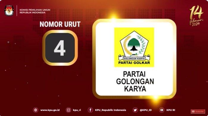 Daftar Caleg Tetap Golkar untuk DPRD Balikpapan di Pemilu 2024, Cek Nomor Urut, Link DCT dan ...