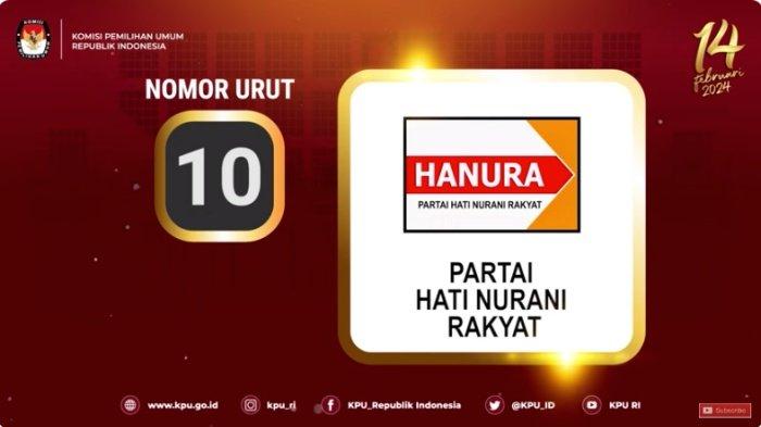 Daftar Caleg Tetap Hanura untuk DPRD Balikpapan di Pemilu 2024, Link DCT, Nomor Urut hingga ...