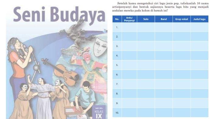 Kunci Jawaban Seni Budaya Kelas 9 Halaman 188, Menyebutkan Penyanyi dan Lagu Pop Mereka ...