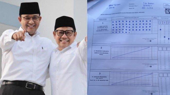 KawalPemilu.org Terkini, Anies-Cak Imin Unggul 100 Persen di TPS 5 ... KawalPemilu.org Terkini, Anies-Cak Imin Unggul 100 Persen di TPS 5 ...