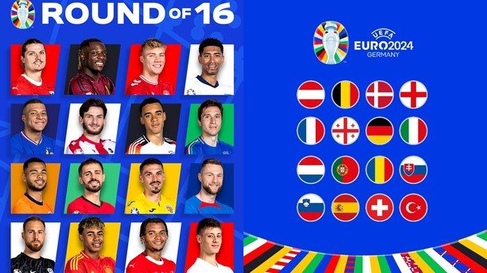 Bagan Euro 2024 dan Daftar Tim Lolos ke Babak 16 Besar, Prancis vs ...