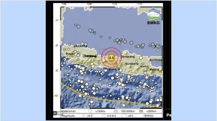 Barusan Gempa Magnitudo 4.6, Pusat Gempa Terkini Batang Jateng, Informasi Keselamatan BMKG ...