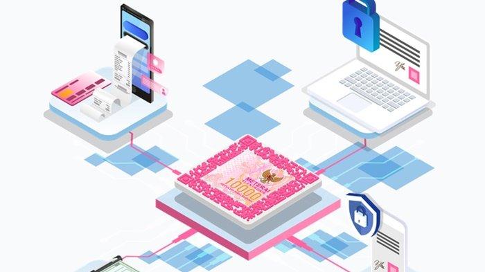 Cara Mengatasi Pembubuhan e-Meterai dalam Proses atau Error, Cara Beli ...