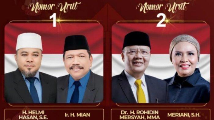 Hasil Survei Pilkada Bengkulu 2024 Elektabilitas Helmi-Mian vs Rohidin ...