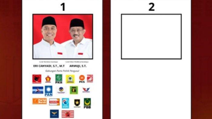 Link Hasil Quick Count Pilkada Surabaya 2024, Pantau Perolehan Suara Terbaru Eri Cahyadi-Armuji ...