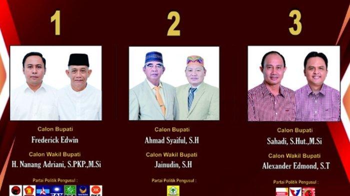 Hasil Pilkada Kutai Barat 2024, Frederick Edwin-Nanang Adriani Teratas di Quick Count dan Real ...