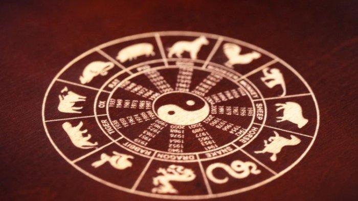 12 Shio dalam Kalender China, Inilah Tahun Lahir, Karakteristik, hingga ...