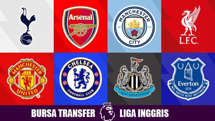 Terakhir! Bursa Transfer Liga Inggris 2025: Daftar Pemain Masuk-Keluar ...