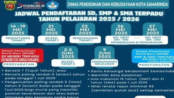 Perhatikan Usia! Jadwal SPMB Samarinda 2025, Syarat Masuk SD, SMP, SMA ...