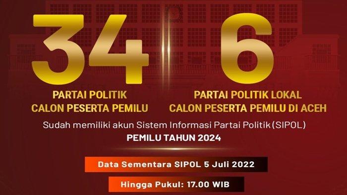Update Hari Ini, Sudah Ada 34 Parpol Nasional dan 6 Parpol Aceh yang Miliki Akun Sipol Pemilu ...