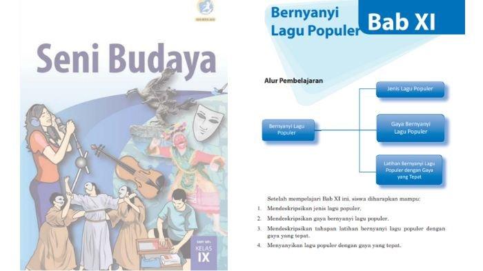 Kunci Jawaban Seni Budaya Kelas 9 Halaman 197, Sebutkan Perbedaan Gaya Bernyanyi Berbagai Jenis ...