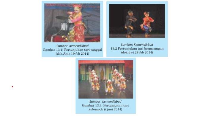 Kunci Jawaban Seni Budaya Kelas 9 Halaman 218, Mengamati Bentuk Pola Tari - Halaman 2 ...