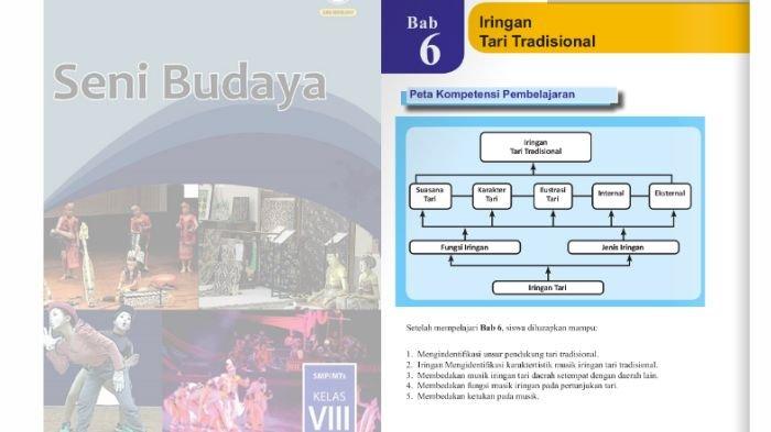 Kunci Jawaban Seni Budaya Kelas 8 Halaman 89 Kurikulum 2013, Belajar Alat Musik Tradisional ...