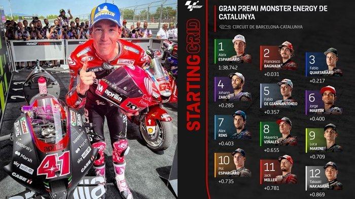 Jadwal MotoGP 2022 Lengkap dengan Jam Tayang Trans7 Hari Ini, Nonton MotoGP Catalunya via TV ...