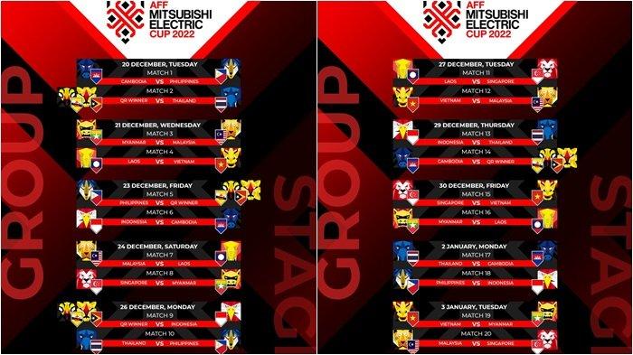 Terbaru Jadwal Pertandingan Timnas Indonesia di Piala AFF 2022, Garuda ...