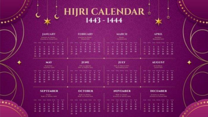 Jumat Terakhir Bulan Rajab 2023 Kapan? Simak Daftar Tanggal Penting Kalender Islam 1444 H ...