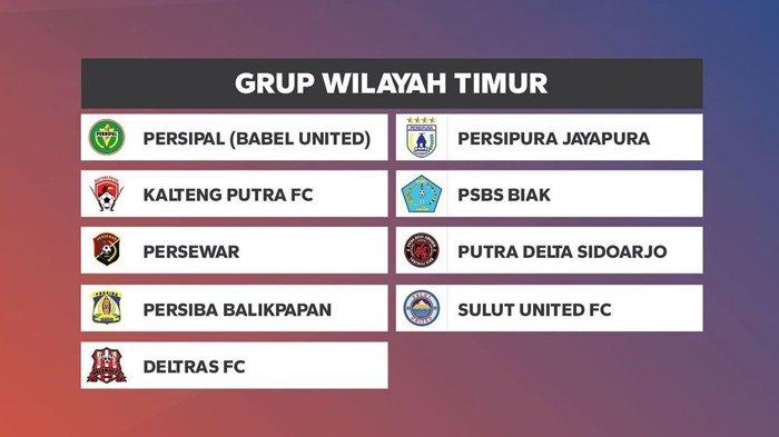 Update Klasemen Persiba Balikpapan di Liga 2 Usai Persipura dan Deltras ...