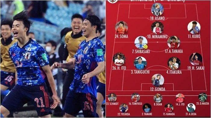Prediksi Formasi dan Skuad Timnas Jepang Piala Dunia 2022 Didominasi ...