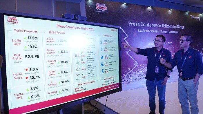 Telkomsel Hadirkan Program Loyalty dan Promo Spesial untuk Pelanggan Momen Natal dan Tahun Baru ...