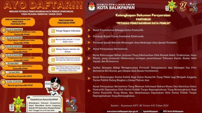 Tersisa 1 Hari Lagi, Berikut Cara Daftar Pantarlih Pilkada Balikpapan 2024 - Tribunkaltim.co