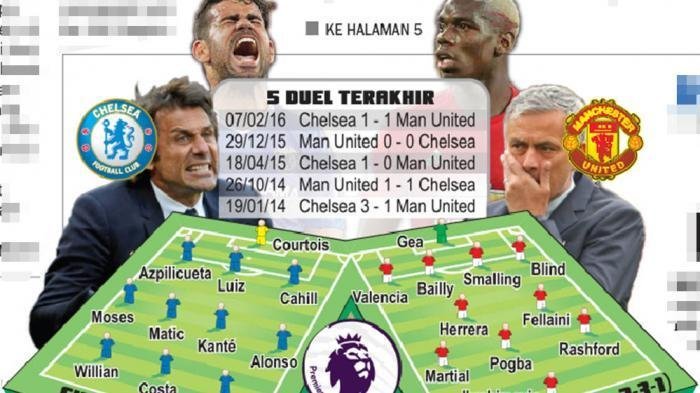 LIVE STREAMING - Chelsea VS Manchester United, Lengkap dengan Formasi ...