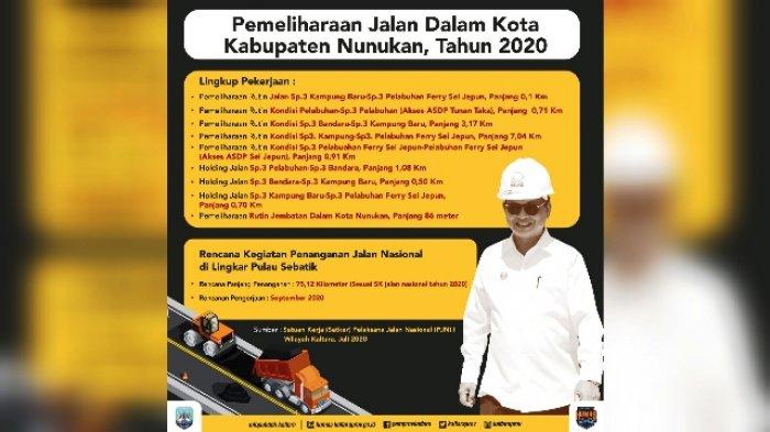 2019, Realisasi Fisik Jalan Nasional 100 Persen, Lingkar Pulau Sebatik ...