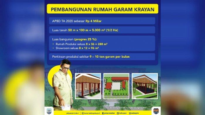 Penuhi Kebutuhan di Perbatasan Krayan, Pemprov Alokasikan Rp 4 Miliar ...