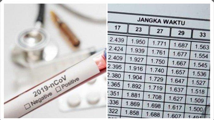 Segera Ajukan, Bayar Cicilan ke Leasing dapat Keringanan bagi yang ...