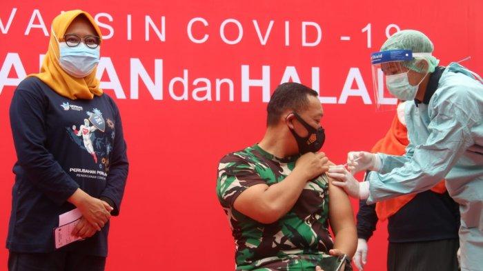 Vaksinasi Covid 19 Dan Sinergi Kebijakan Nasional Dorong Pemulihan