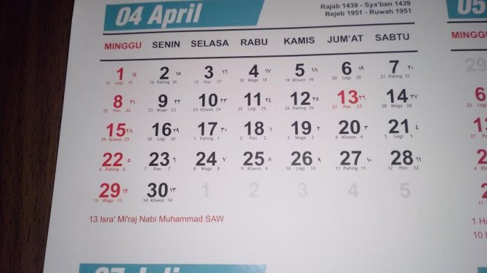 Lahir Bulan April? Ini Kepribadian Orang Berdasarkan Tanggal Kelahiran ...