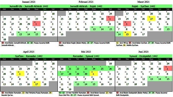 LENGKAP Kalender Hijriyah 2021, Cuti Bersama dan Hari Libur Nasional ...