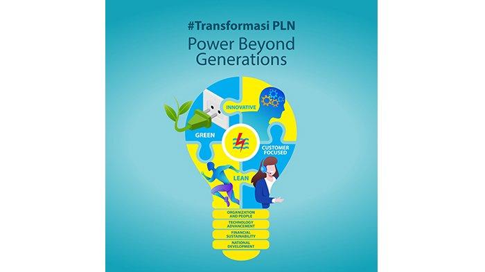 Transformasi PLN, Power Beyond Generations, Siapkan Kebutuhan Listrik Masa Depan - Tribunkaltim.co