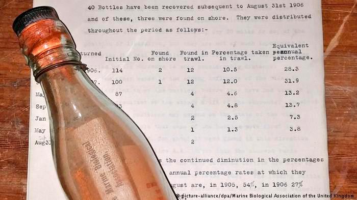 Pesan Dalam Botol Sampai Tujuan setelah 100 Tahun di Lautan ...