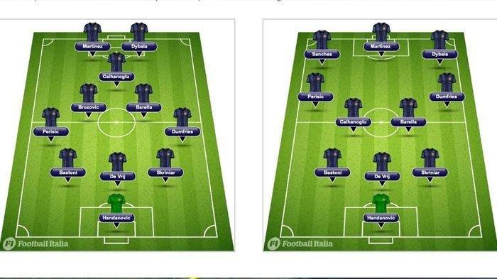 Bursa Transfer Liga Italia, Pemain Andalan Inzaghi Bisa Jadi Tumbal ...