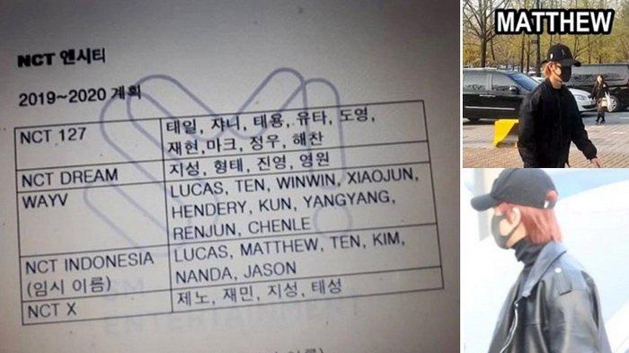 Diduga SM Entertainment Debutkan NCT Indonesia, Trainee yang Dirumorkan Asal Indonesia jadi ...