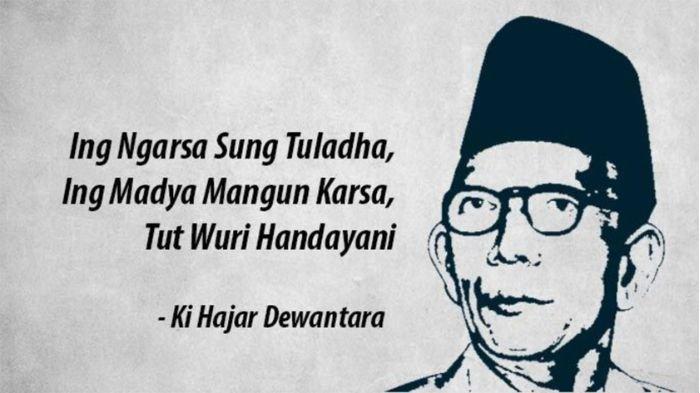 70 Ucapan Hardiknas 2025 Lengkap Sejarah dan Tema Hari Pendidikan ...