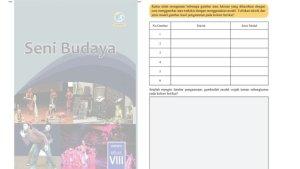 Kunci Jawaban Seni Budaya Kelas 10 Halaman 7, 8, 9, 10, 11 Identifikasi Seni Rupa Murni/Terapan ...