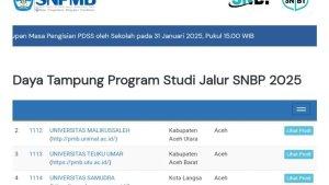 UTBK 2025 Kapan? Info Jadwal Pendaftaran Dibuka dan Cara Cek Daya Tampung SNBT - Tribunkaltim.co