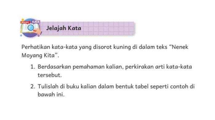 Kunci Jawaban Bahasa Indonesia Kelas 4 SD Halaman 162 Kurikulum Merdeka, Jelajah Kata - Pos ...