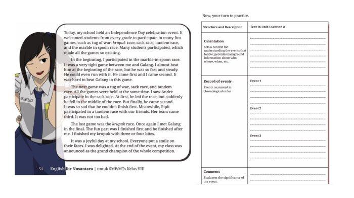 Kunci jawaban Bahasa Inggris Kelas 8 SMP Halaman 58 59 Kurikulum ...