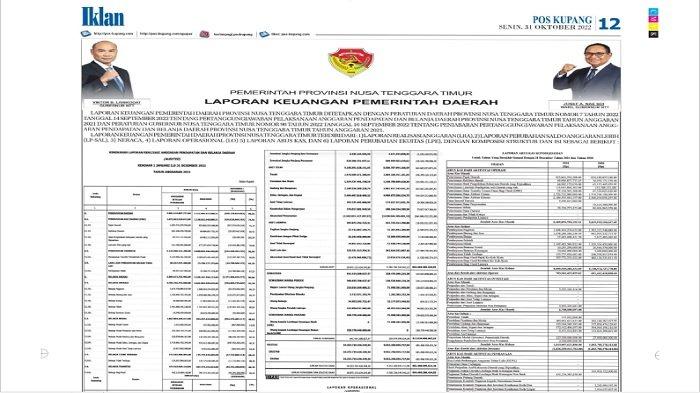 Laporan Keuangan Pemerintah Provinsi Nusa Tenggara Timur Tahun Anggaran 2021 - Pos-kupang.com