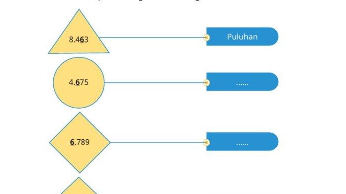 Kunci Jawaban Matematika Kelas 4 Halaman 14 15 16, Tuliskan Bilangan yang Terdiri Atas 4 Angka ...