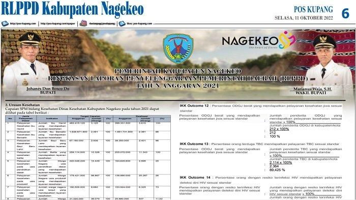 RLPPD/ILPPD Kabupaten Nagekeo NTT Tahun 2021 (Bagian 2) - Pos-kupang.com