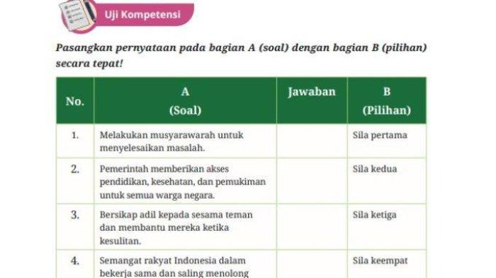 Soal Ujian Sekolah dan Kunci Jawaban PKN Kelas 9 Halaman 26 27 Kurikulum Merdeka, Uji Kompetensi ...